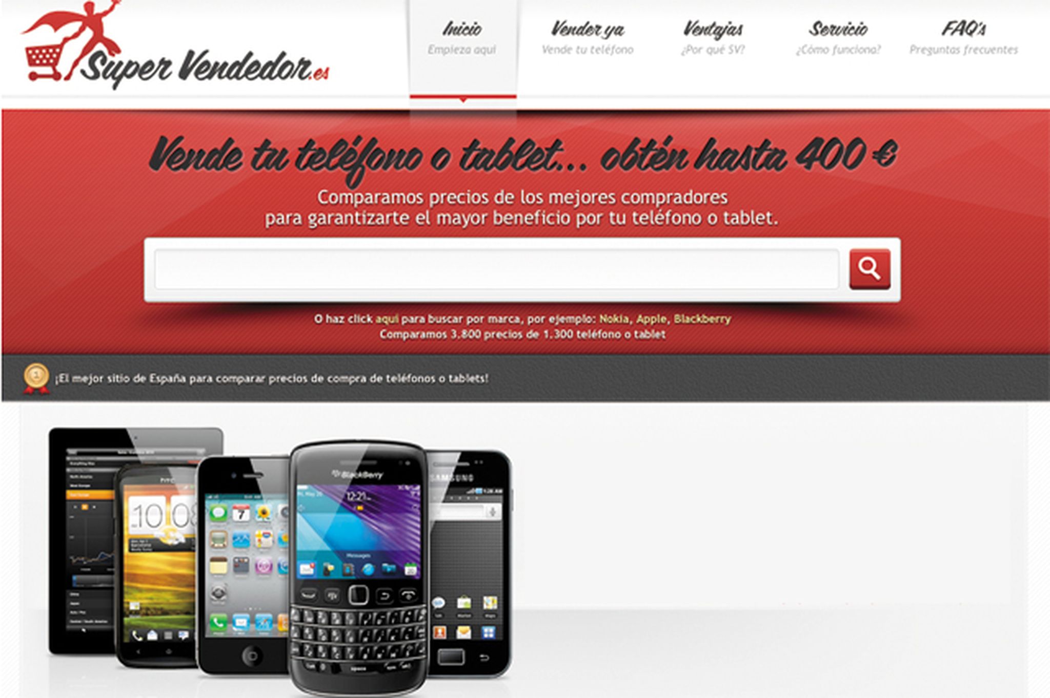 Los 5 mejores Comparadores de precios