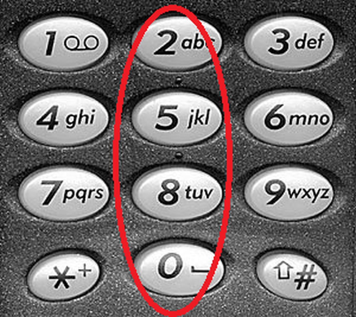 ¿Cuáles son los PINs más usados en los smartphones?