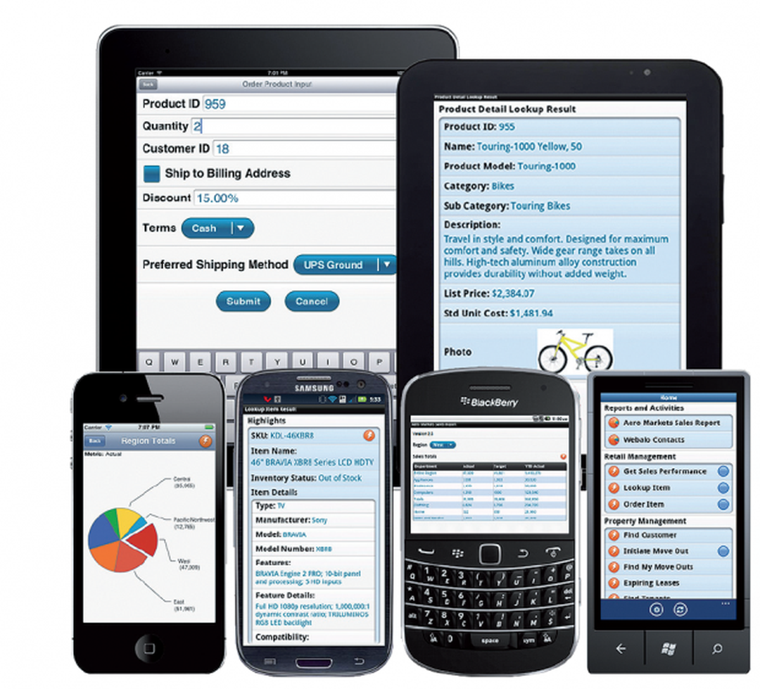 ¿Qué es BYOD?, ventajas e inconvenientes