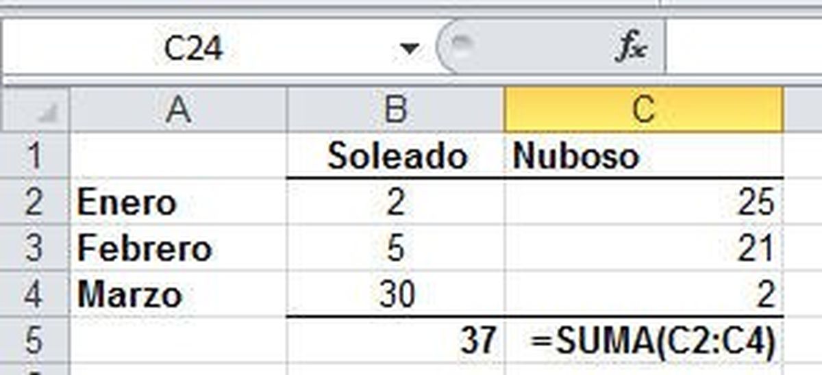 Mantener a la vista la sintaxis de una función en Excel