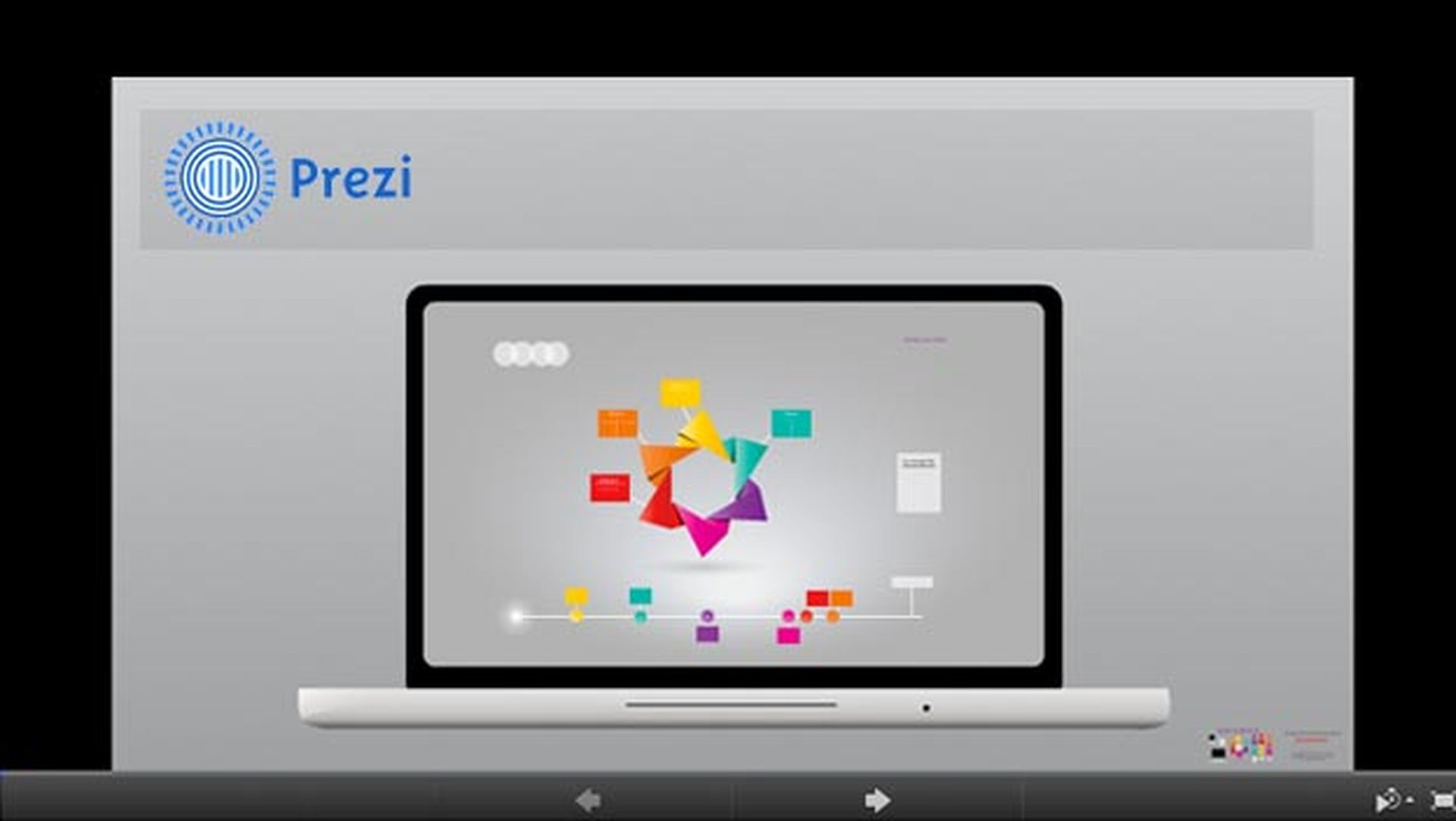 Tutorial de Prezi, cómo funciona la alternativa a PowerPoint