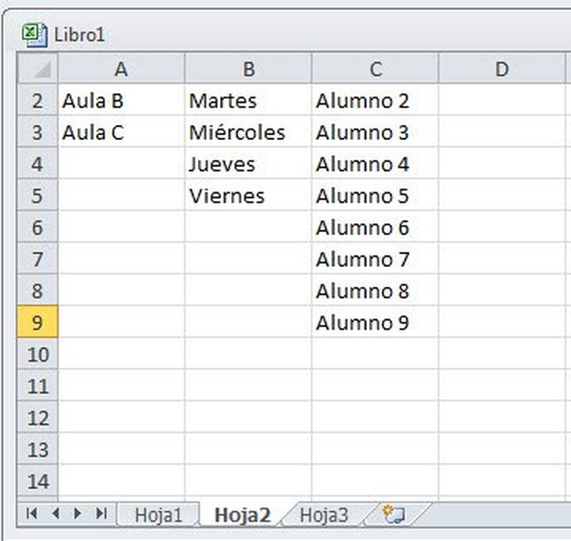 Excel: Introducir datos fácilmente con listas desplegables