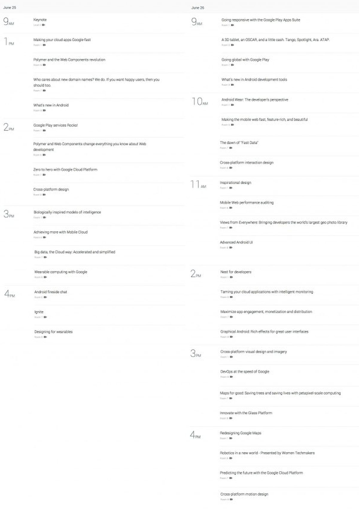 Google I/O 2014: la Keynote con vídeo streaming en directo