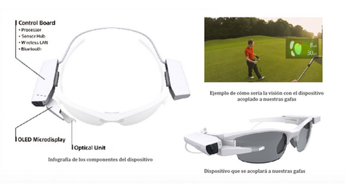 Sony anuncia un módulo que convierte gafas en smartglasses