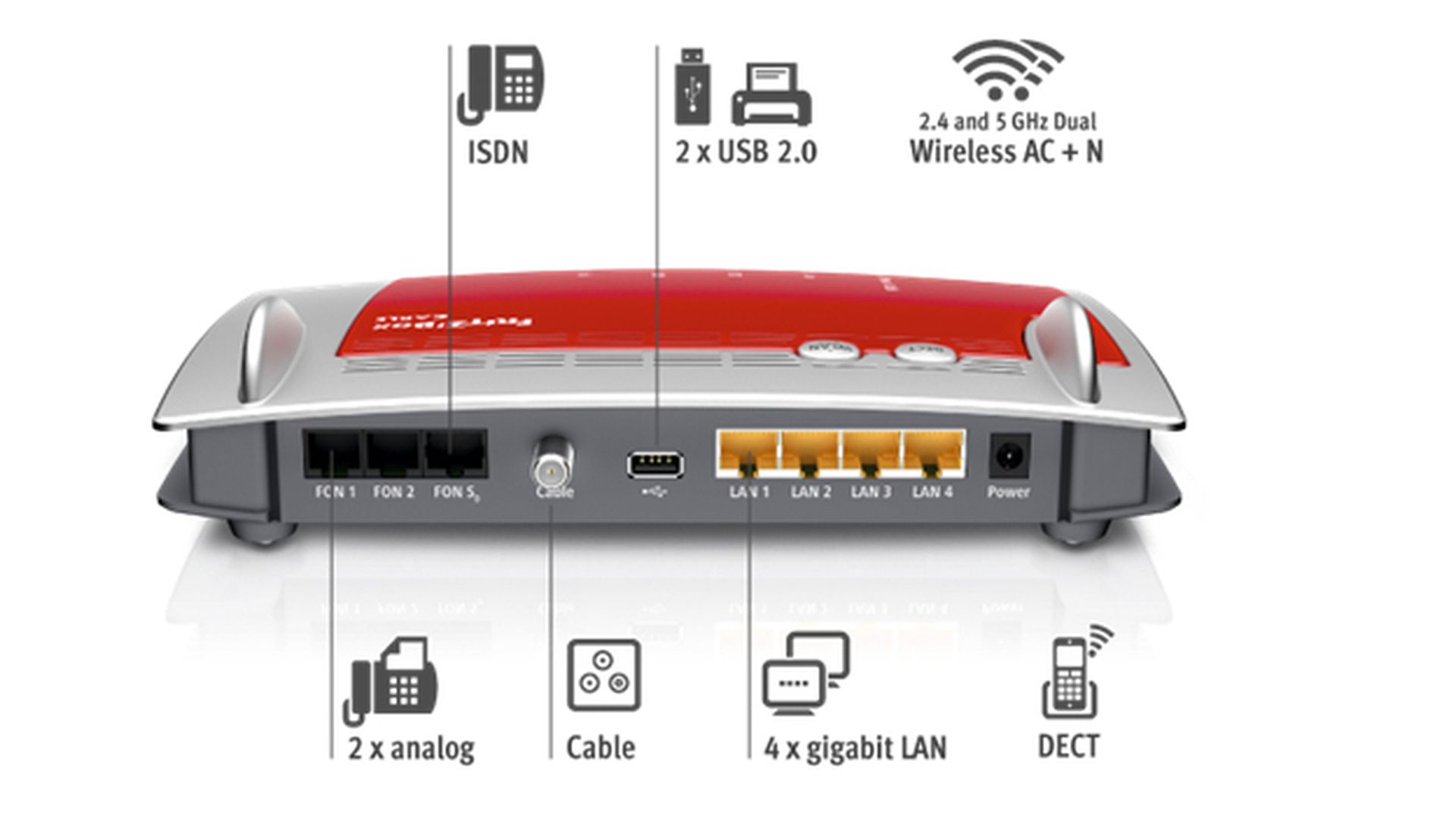 AVM lanza FRITZ!Box 6490 Cable de manera oficial