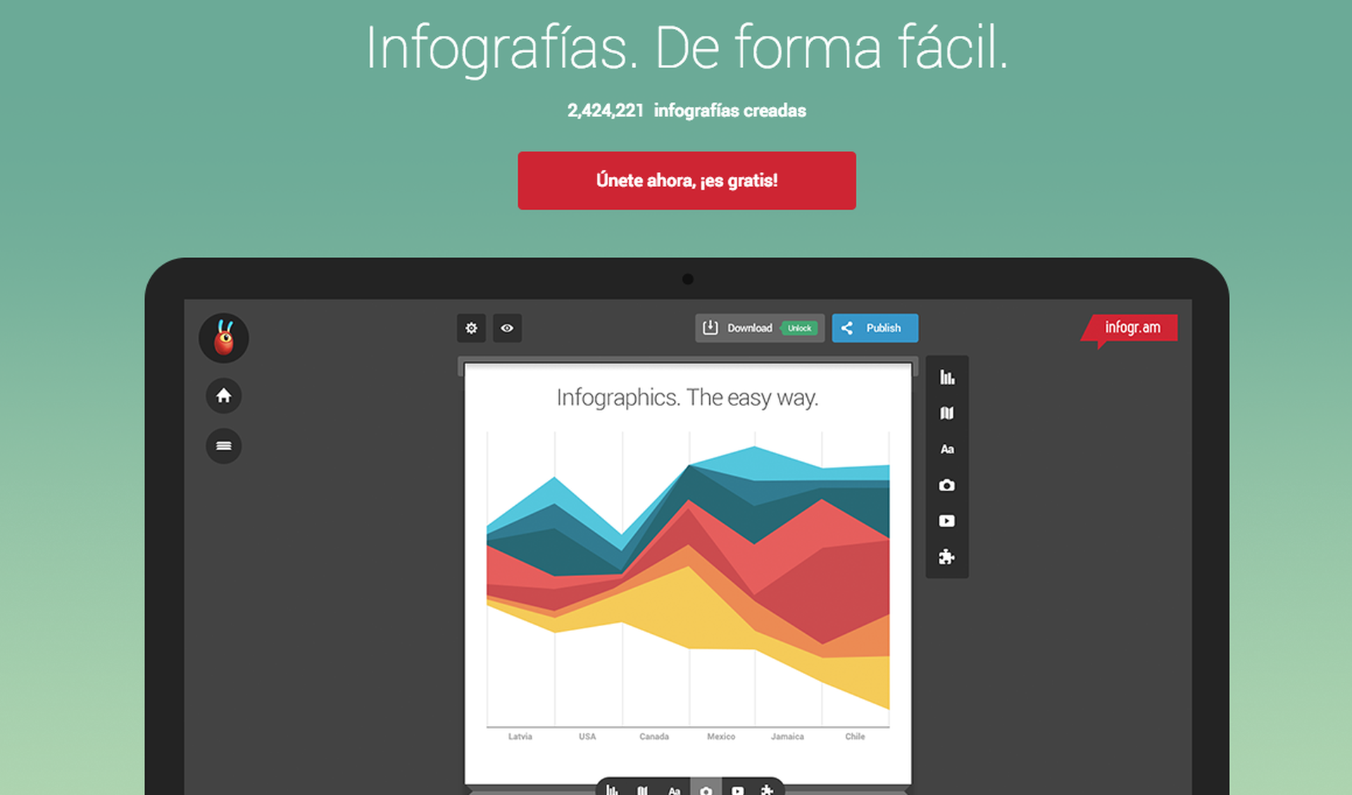 Las 7 mejores webs para crear infografías online
