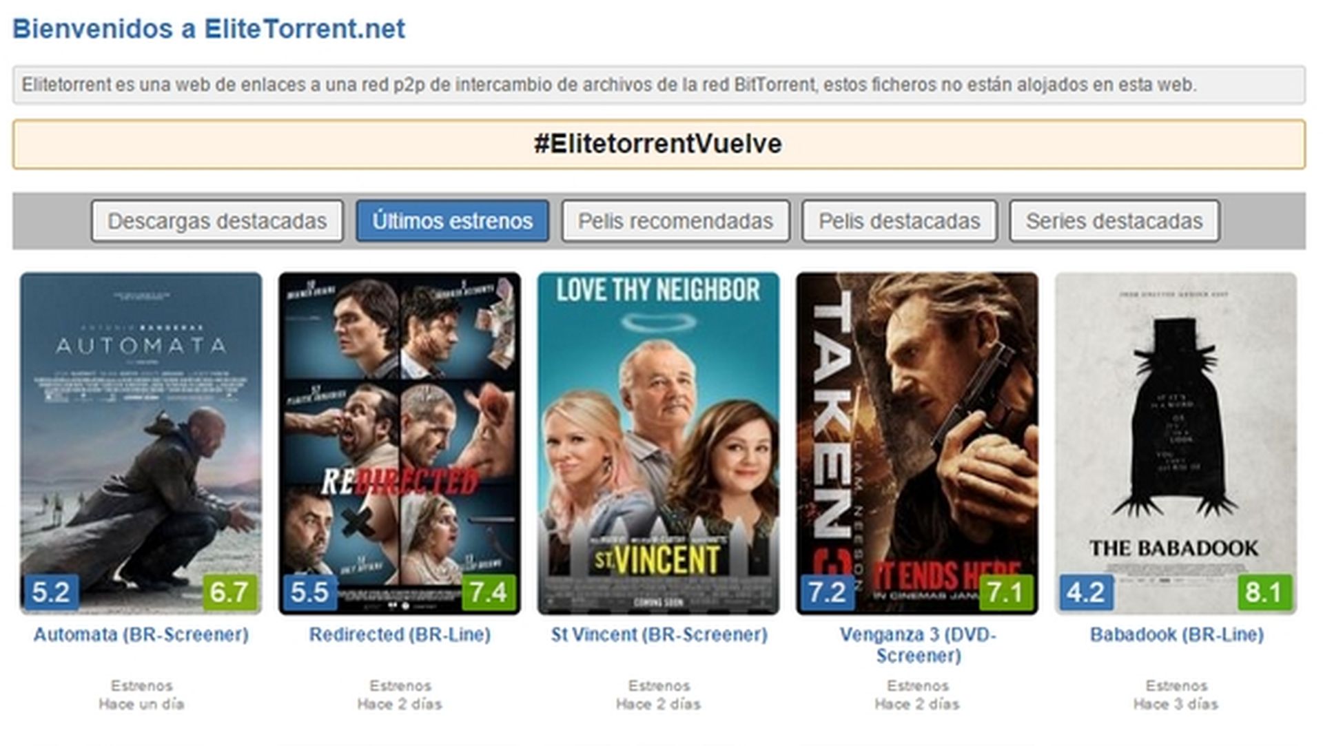EliteTorrent está de vuelta, y con descargas de torrents