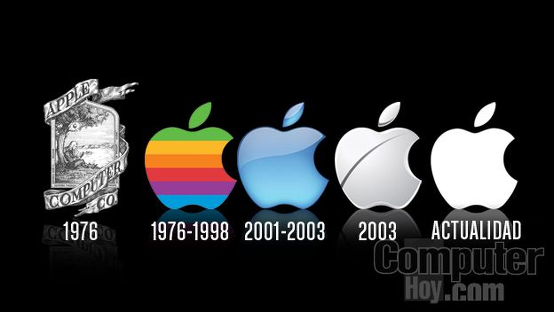 Historia, leyenda y evolución del logo de Apple