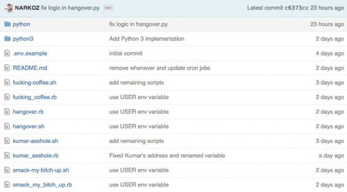 El programador que automatizó su vida y trabajo a base de scripts