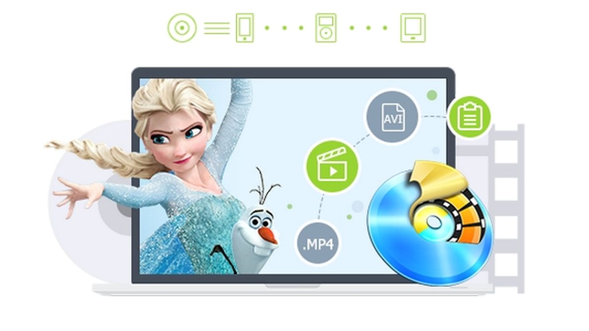 Oferta limitada: WinX DVD Ripper Platinum, convierte tus DVDs a MP4 ...