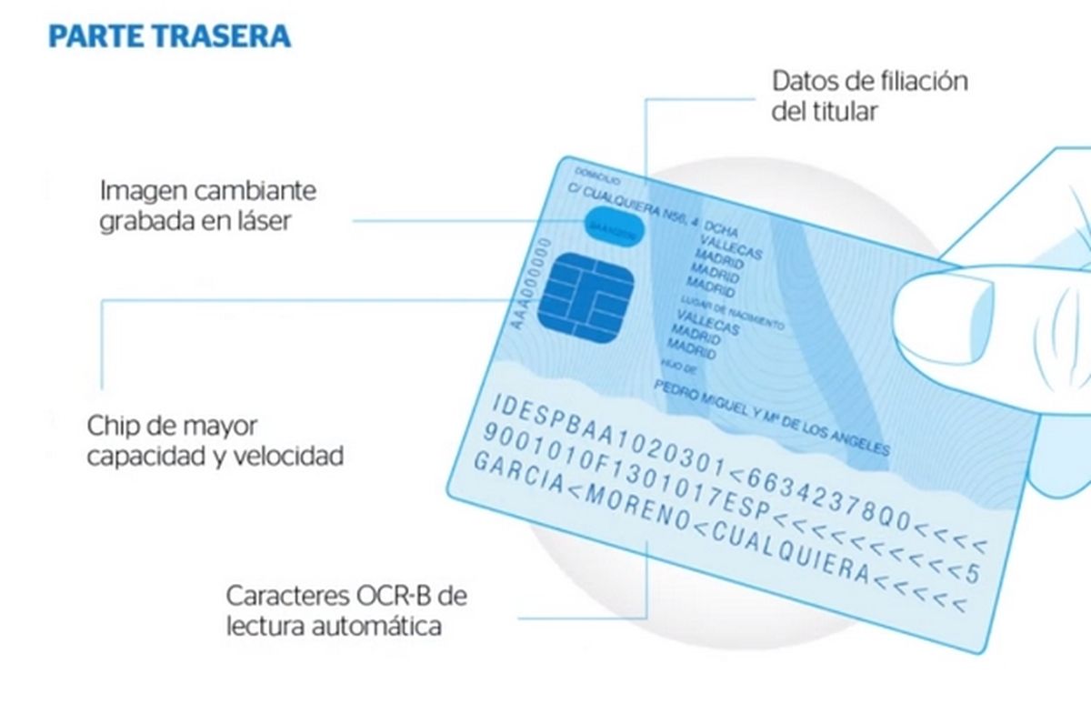 Nuevo DNI electrónico 3.0, así es y así funciona