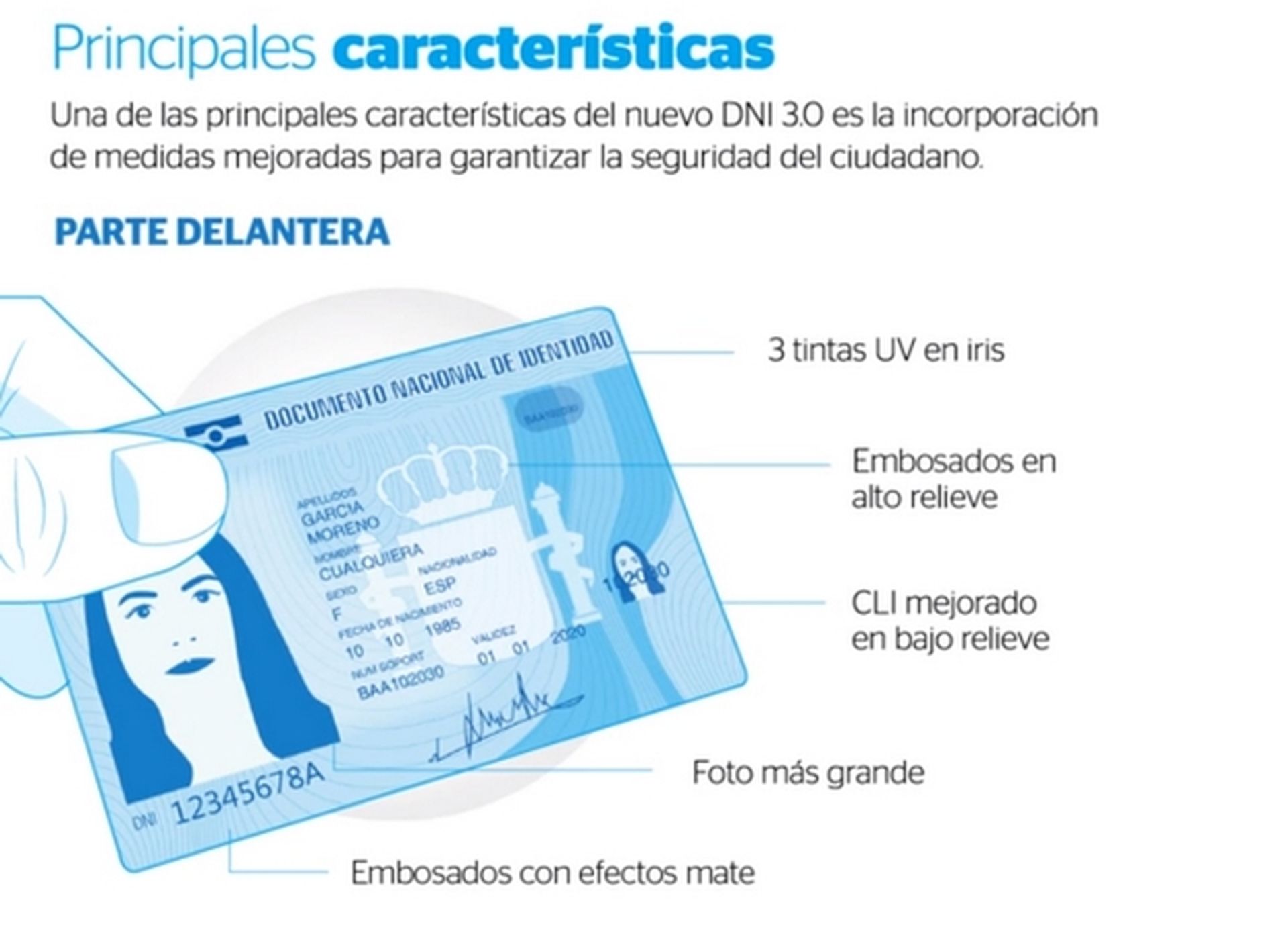 Nuevo DNI electrónico 3.0, así es y así funciona