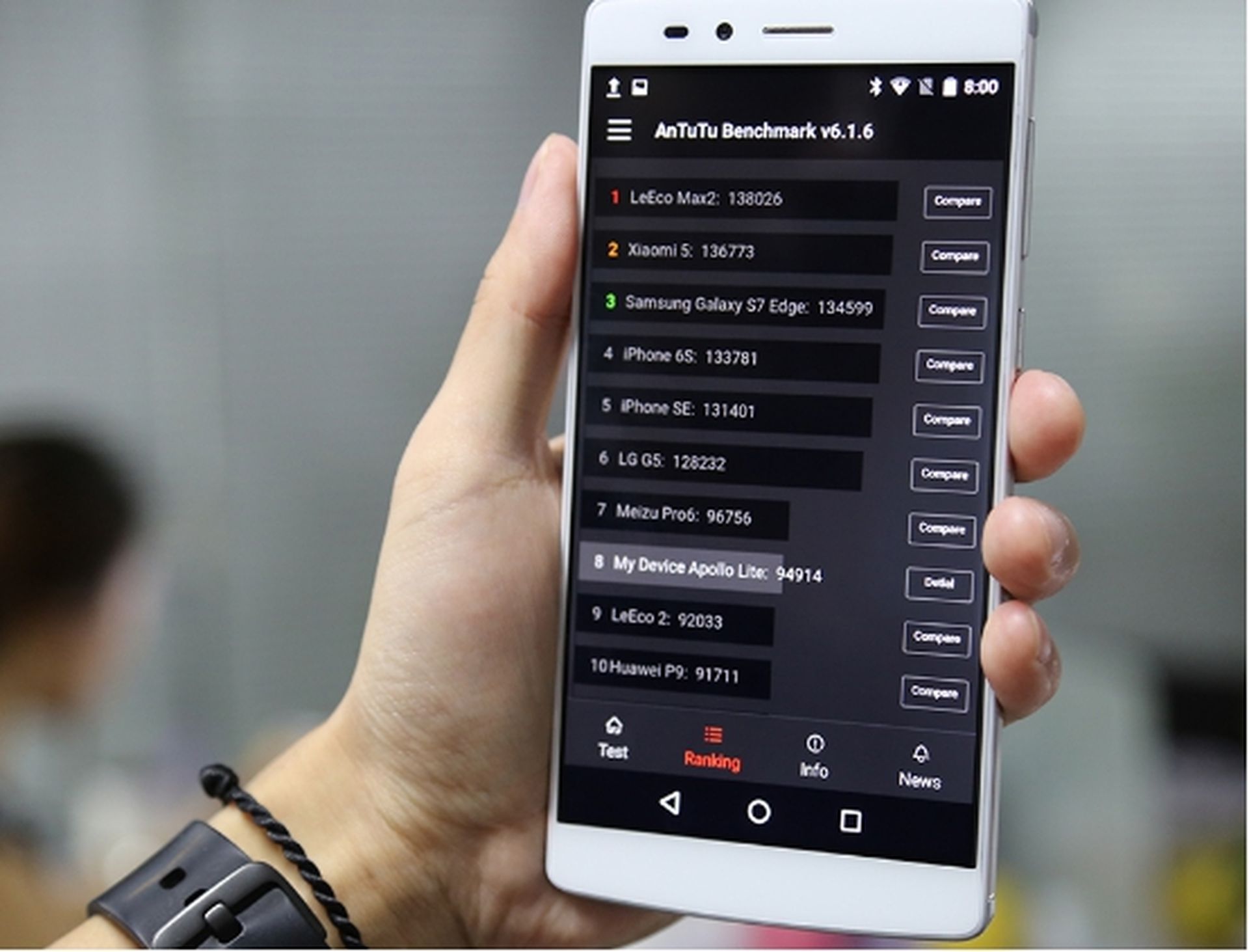 Vernee Apollo Lite demuestra su potencia con 95.000 puntos en AnTuTu