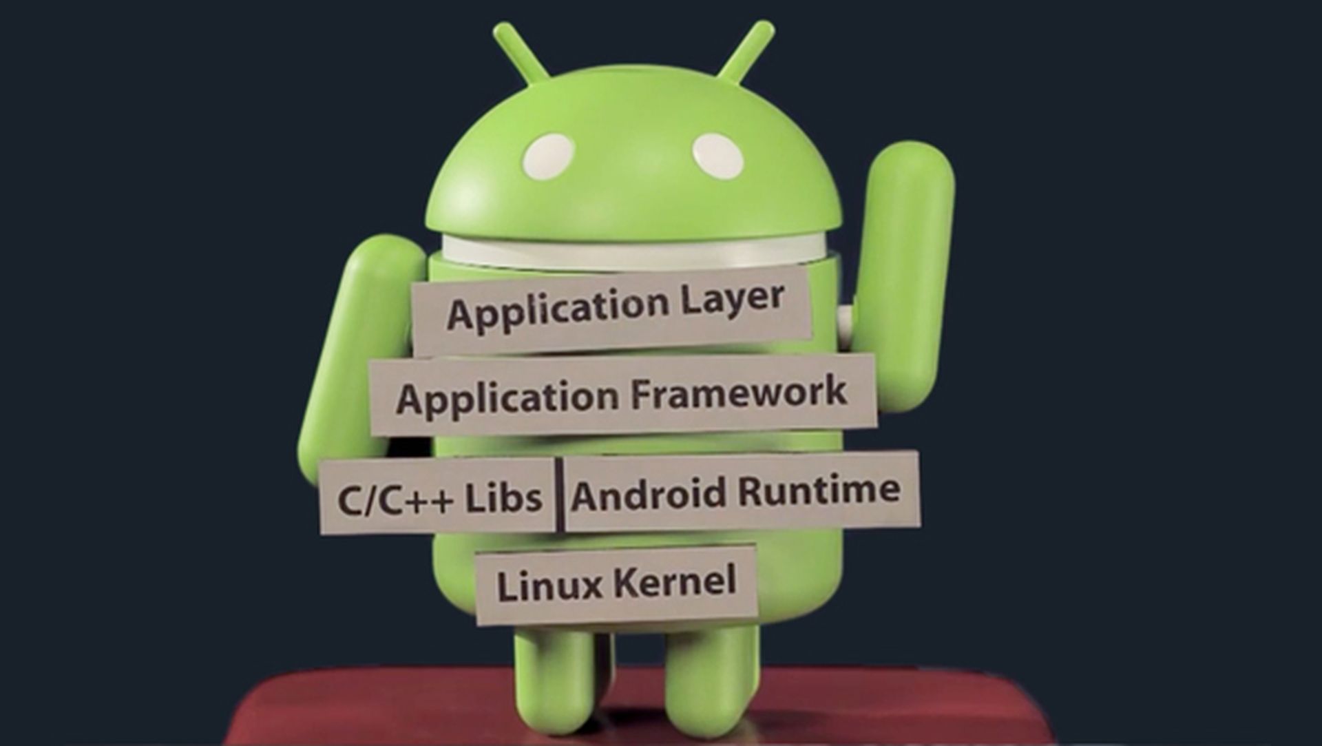 Aprende a programar apps Android con Google y Udacity