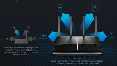 ¿Por qué deberías cambiar el router que te regala tu operadora?