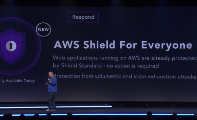 Amazon Shield: el escudo perfecto para protegerse de ataques DDoS