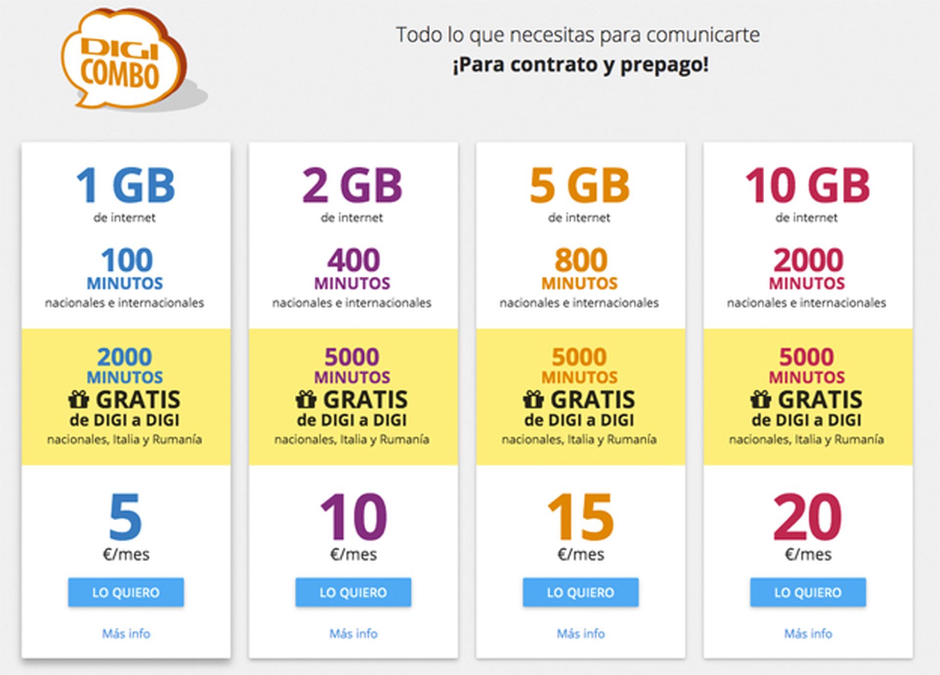 DIGI Mobil estrena una tarifa de 5 GB por 10 euros al mes