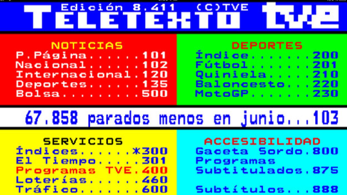 ¿Por qué todavía sigue existiendo el Teletexto?
