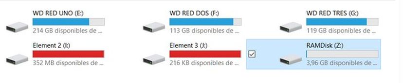 ¿Tu PC va sobrado de RAM? Crea un RAMDisk y conviértela en un disco duro ultrarrápido