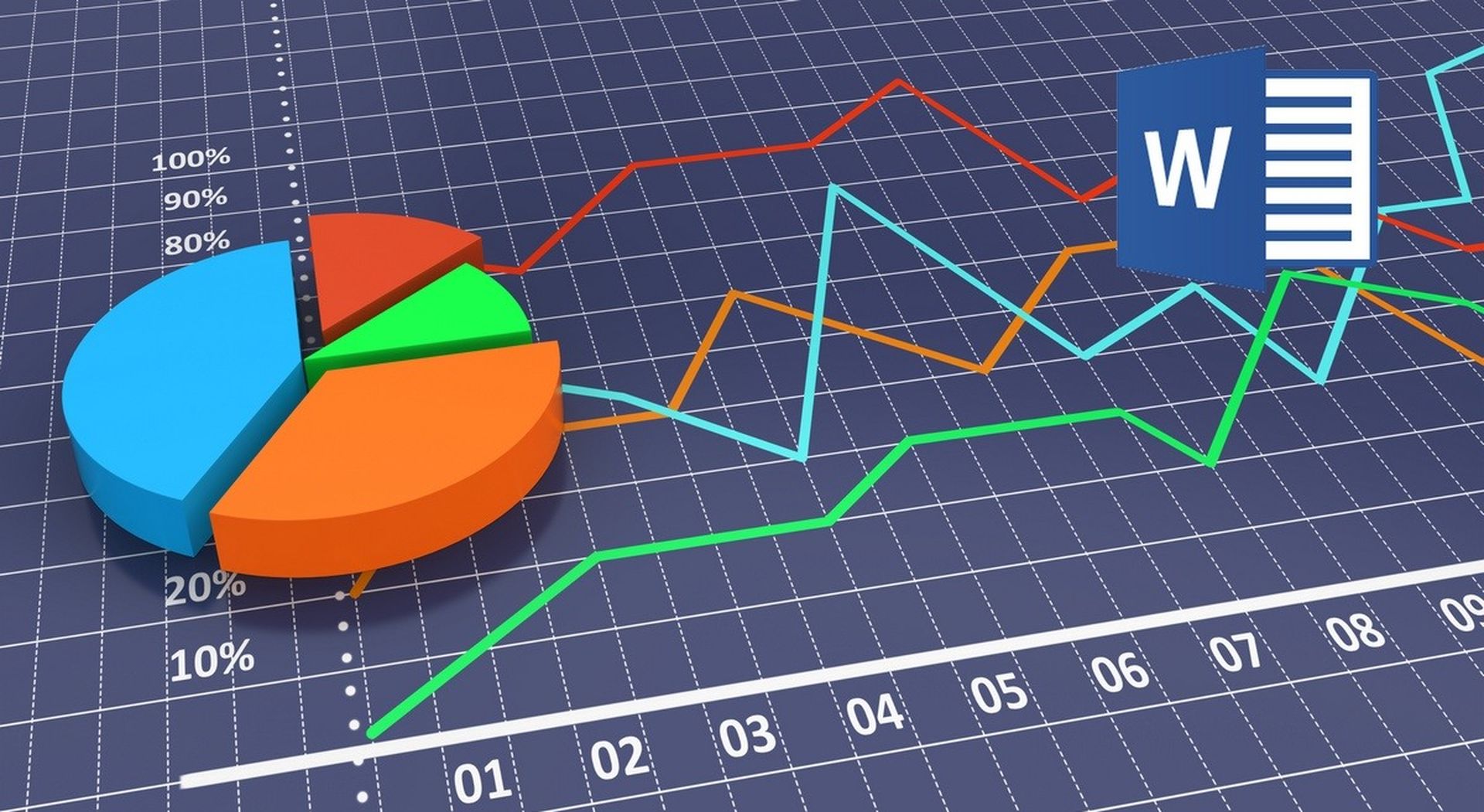 Cómo insertar un gráfico circular en Word