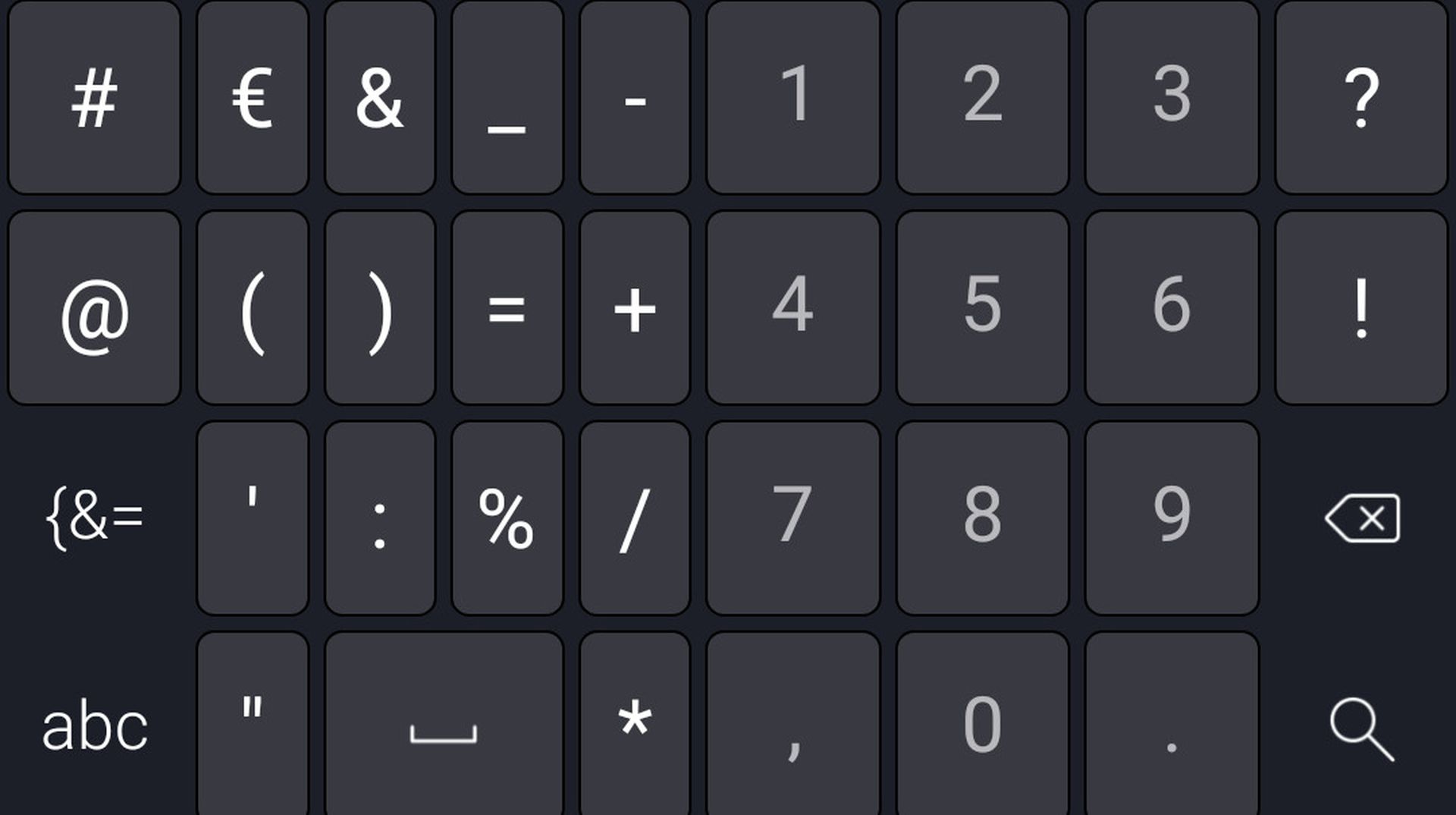 Cómo poner el símbolo de la arroba en cualquier PC, sistema operativo y ...