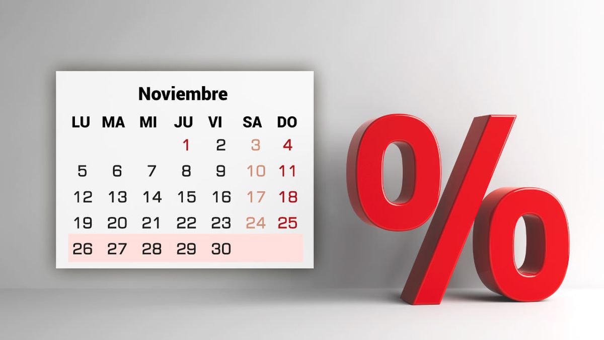 Las mejores ofertas de la semana: Cyber Week, o cómo estirar las rebajas