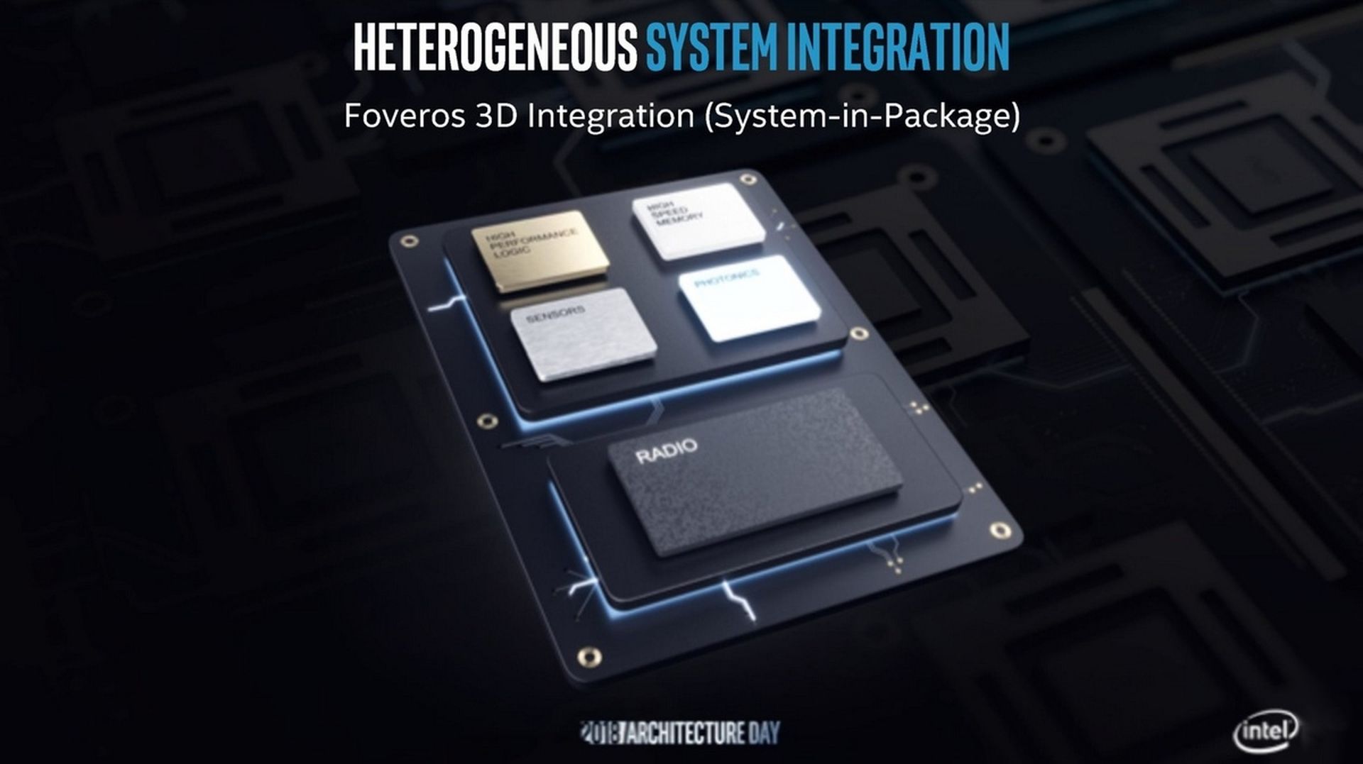 Intel presenta Foveros, revolucionarios chips 3D apilados unos encima ...