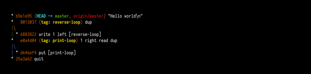 5 lenguajes de programación sobre los que quizás no hayas oído hablar nunca