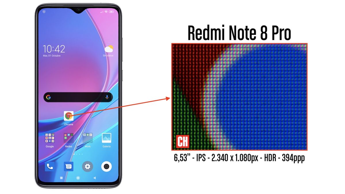 Redmi Note 8 Pro, análisis y opinión
