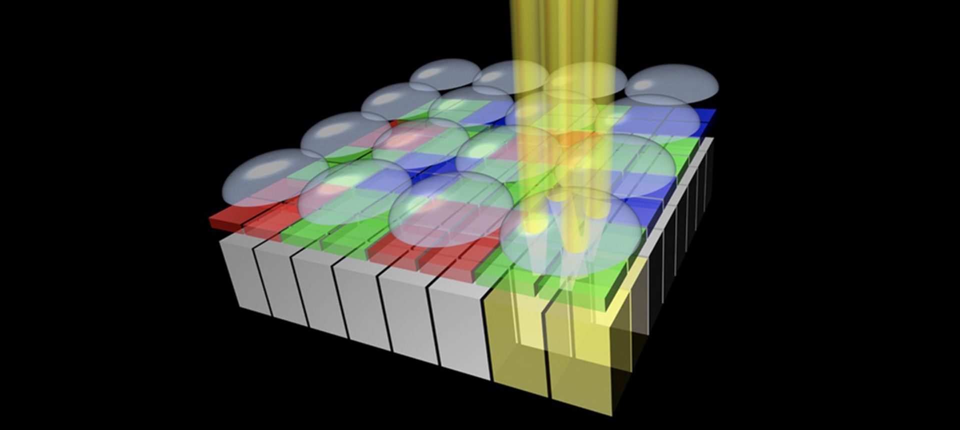 La tecnología 2x2 OCL de Sony promete fotos menos borrosas con la cámara del móvil