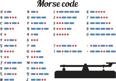 La historia del Código Morse y cómo ha conseguido sobrevivir a la era ...