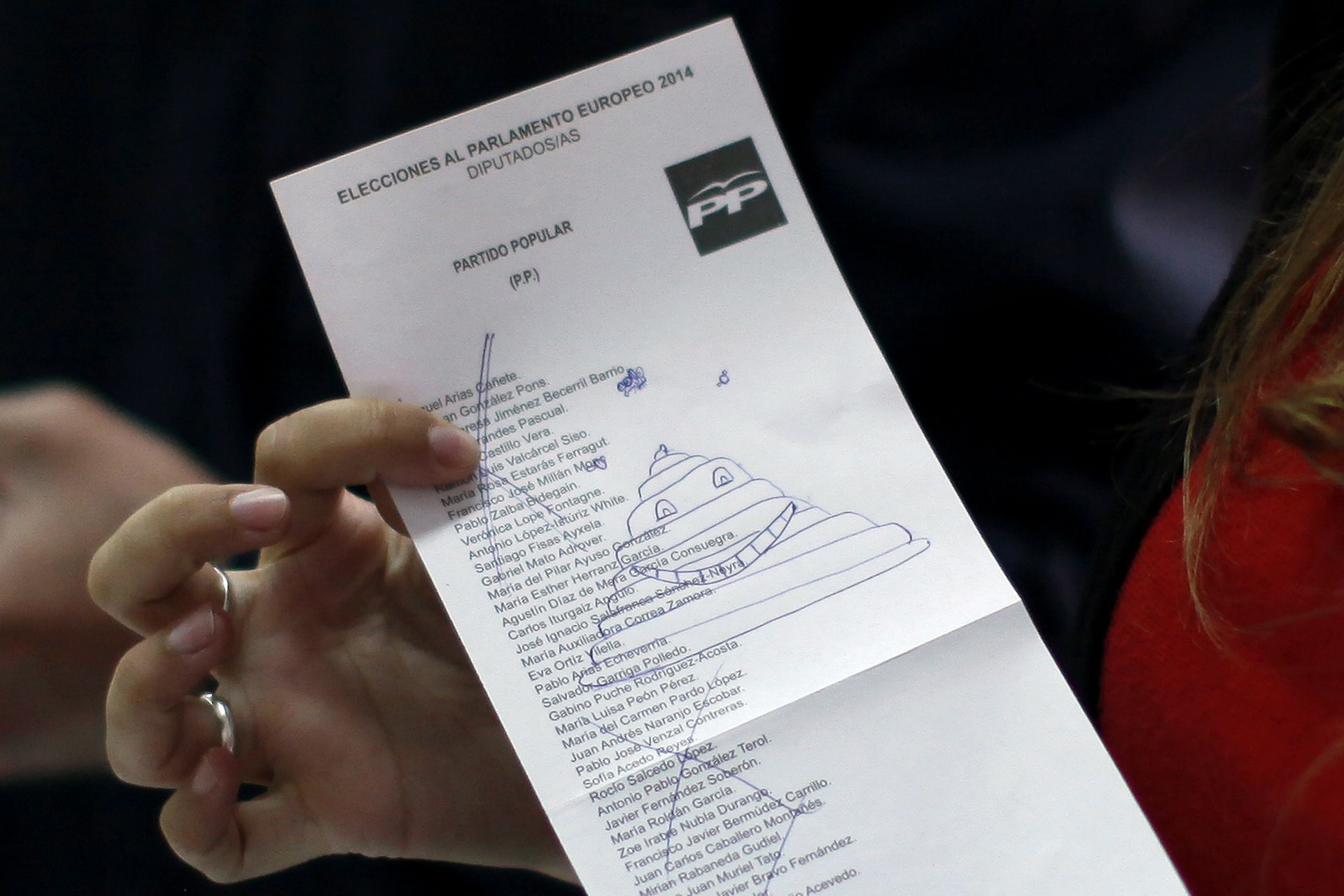Cuál Es La Diferencia Entre Un Voto Nulo Y Un Voto En Blanco ¿a Quién