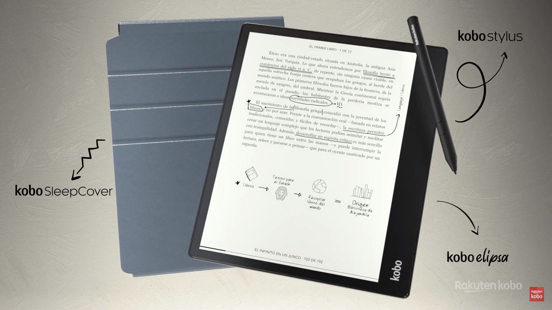 Kobo Elipsa, el lector de eBooks con pantalla de 10 pulgadas y un lápiz ...