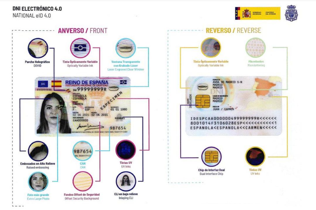 Ya está en vigor el DNI Europeo: qué ocurre con el DNI actual y todo lo ...