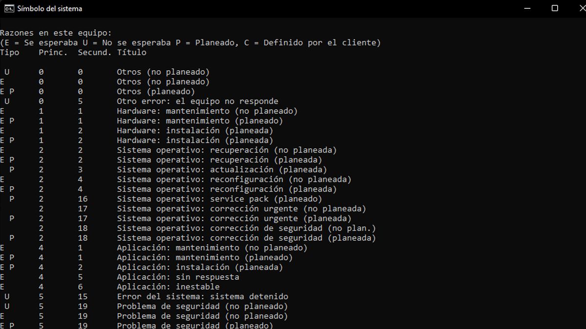 15 usos de la línea de comandos (CMD) de Windows que deberías conocer