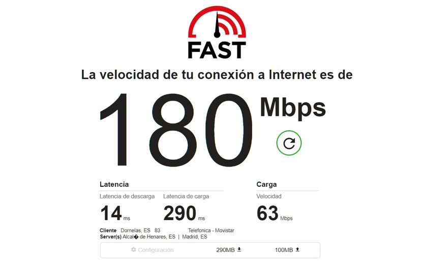 Cómo interpretar correctamente los resultados de un test de velocidad o ...