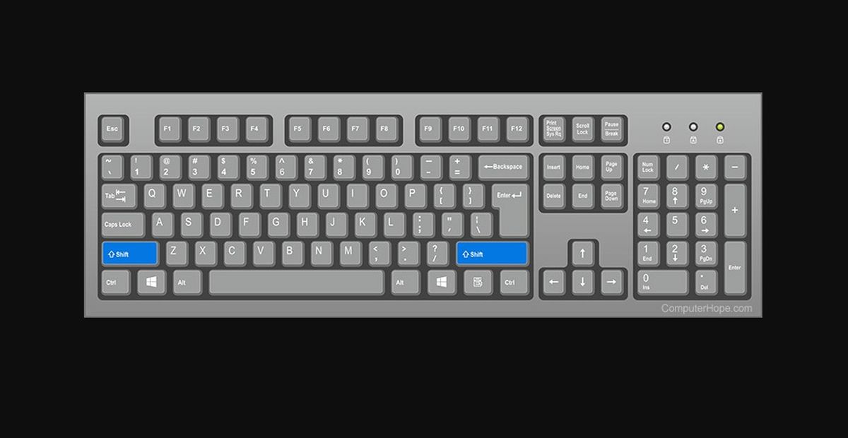 Usos de la tecla SHIFT de tu teclado que seguramente no conocías