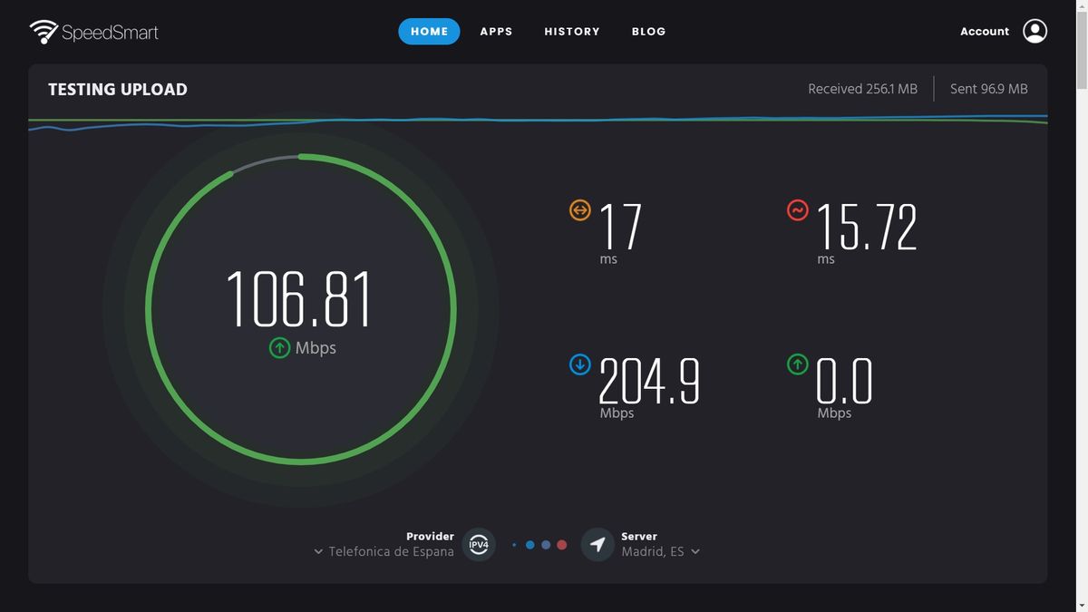Cómo interpretar correctamente los resultados de un test de velocidad o ...