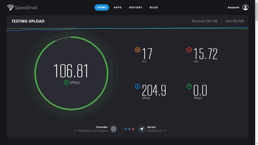 Cómo interpretar correctamente los resultados de un test de velocidad o ...