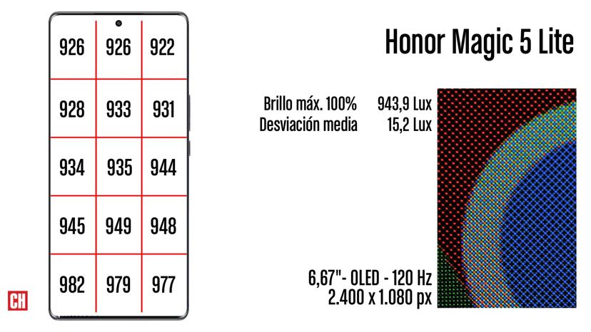 Análisis del Honor Magic 5 Lite, un gama media en el cuerpo de un gama alta