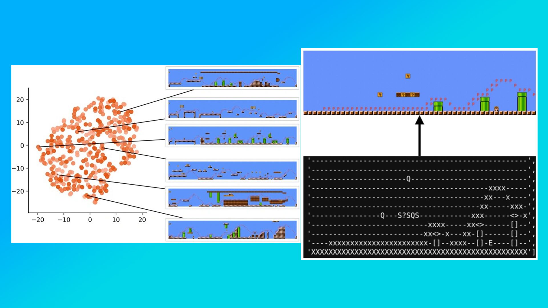 MarioGPT es la IA capaz de crear niveles infinitos de Super Mario Bros