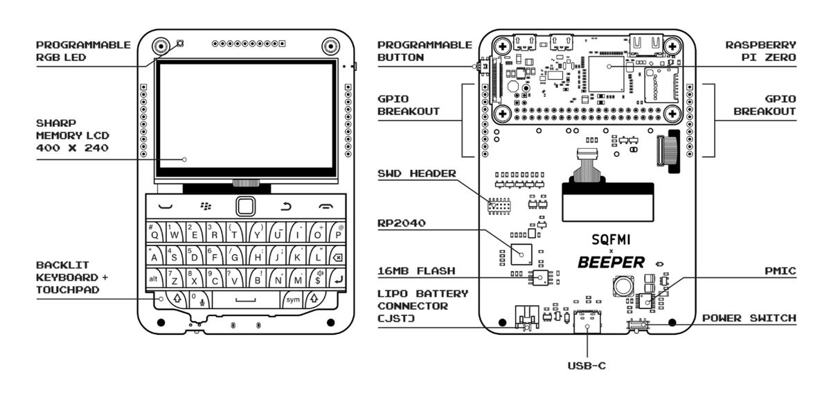 Beepberry: el nuevo juguete para "hackers" que integra un teclado ...