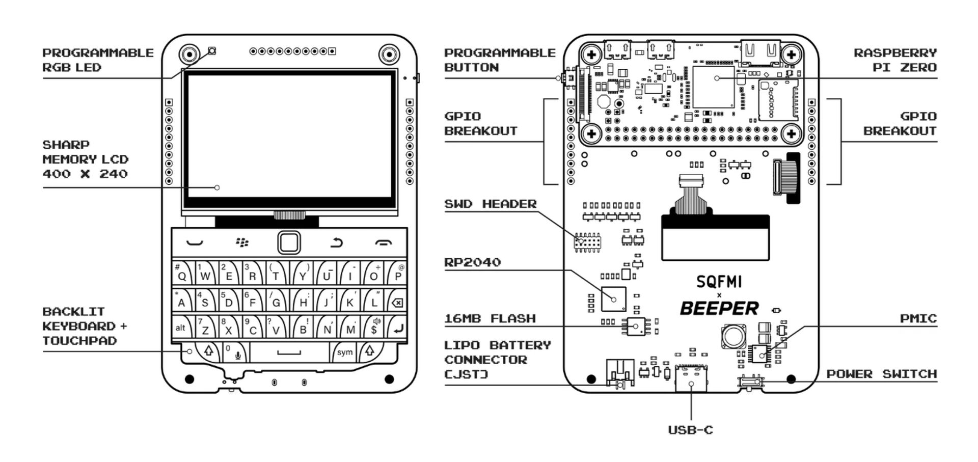 Beepberry: el nuevo juguete para "hackers" que integra un teclado ...