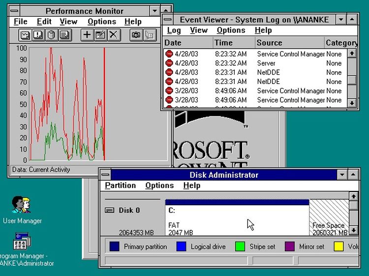 25 aniversario de Computer Hoy: La historia de Windows, cómo ha sido la ...