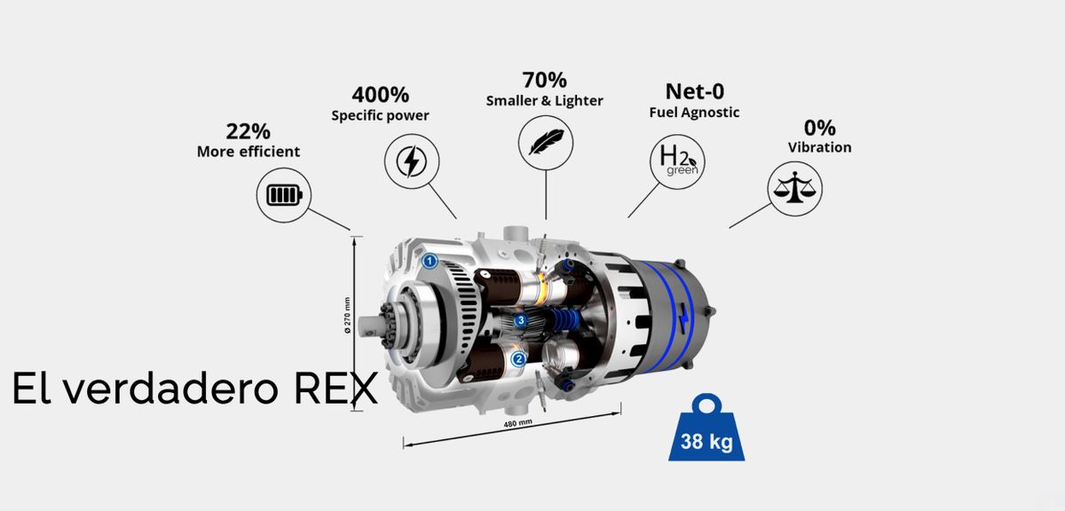 El primer motor español en medio siglo es una obra de ingeniería ...