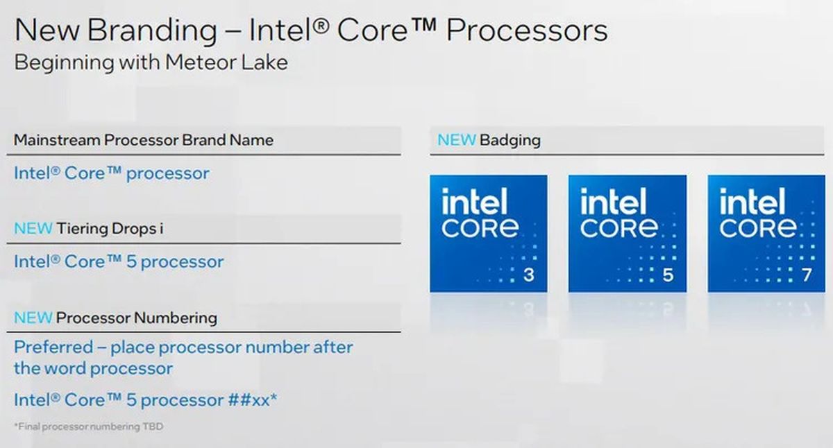 Adiós histórico a la "i" de los procesadores Intel Core que ahora son más fáciles de entender