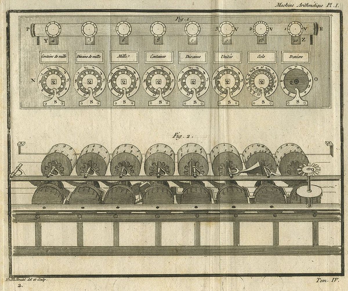 La primera calculadora mecánica, la Pascalina, se inventó hace 381 años ...