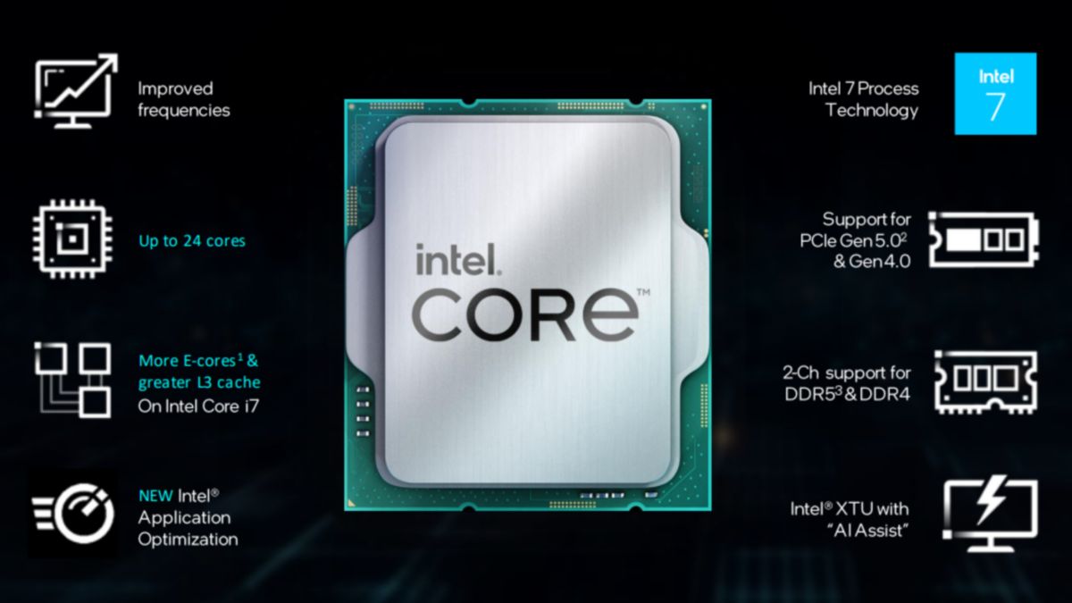 Los procesadores Intel Core de 14ª Generación son oficiales, con la inteligencia artificial como ...