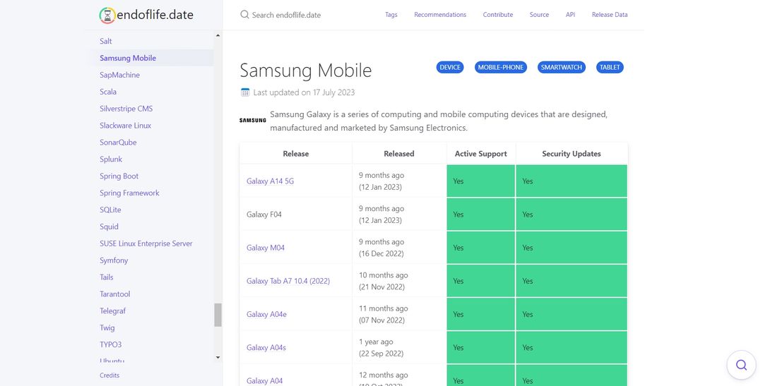 Samsung, iPhone, Xiaomi, Huawei… ¿Cuál es la esperanza de vida de un móvil?