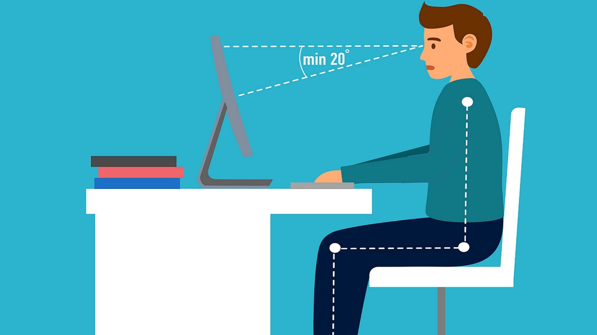 ¿A qué altura debes colocar la pantalla de tu ordenador? Así puedes ...